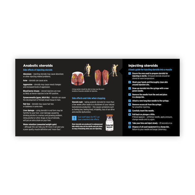 Steroid 12 Week Cycle Kit | 1 injection every 4 days | 21 syringes - P ...